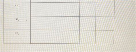 Solved \begin{tabular}{|c|c|c|c|} \hline | Chegg.com