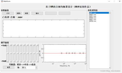 Szxhcl0001 基于matlab的iir的音频均衡器含源码论文答辩ppt等matlab Iir 均衡器 Csdn博客