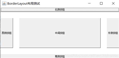 Java基础 组件及事件处理（中）java组件及事件处理 Csdn博客