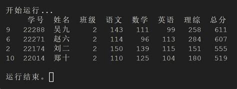Python 教程使用 Pandas 整理数据