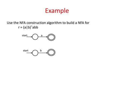 Finite Automata For Lexical Analysis Pptx
