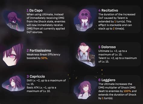 Kafka Eidolon 1 Da Capo R Kafkamains