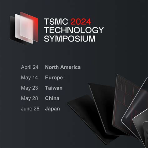 Tsmc On Linkedin Tsmctechsymposium24 Tsmctechsymposium24 Poweringai Siliconleadership
