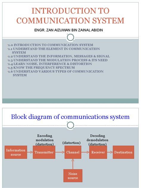 Chapter 1 Introduction To Communication System Download Free Pdf
