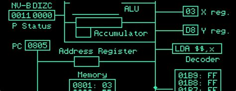 A Mysterious 6502 Apple 2 Simulator Hackaday
