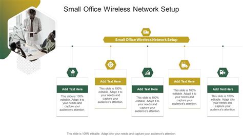 Small Office Wireless Network Setup In Powerpoint And Google Slides Cpb PPT Presentation