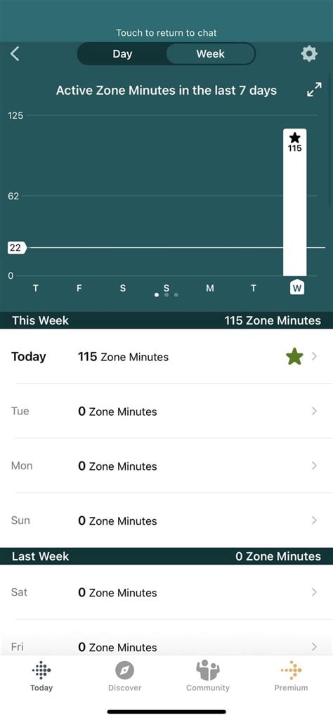 Active Zone Issue R Fitbit