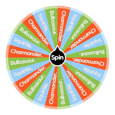 Pokemon Starter Wheel Gen 1 Spin The Wheel Random Picker