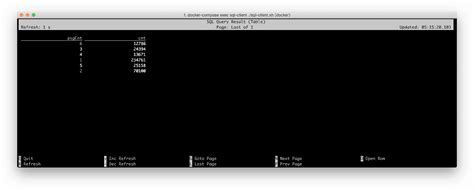 Basic Apache Flink Tutorial SQL Programming Practice Alibaba Cloud Community