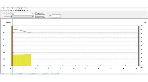 Simulation Software Programming Design Robotic Process Ritm Industry