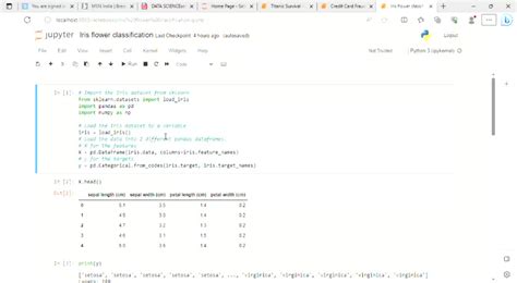 Maheshwari Deshpeddi On Linkedin Task3 Codsoft Internship