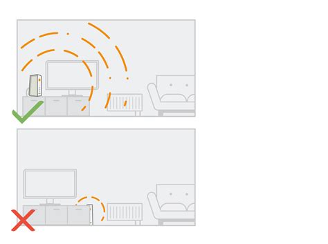 De Beste Plek Voor Je Modem Klantenservice Ziggo