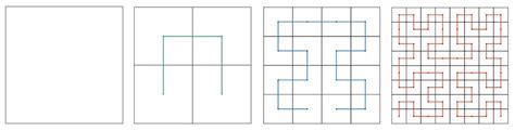Hilbert Partitioning And Hilbert Curve Generation Download