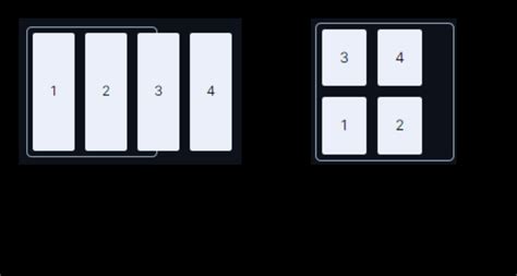 Vaadin Design System Resources Naukri Code 360