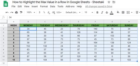 How To Highlight The Max Value In A Row In Google Sheets Solved