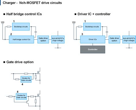 Industrial Drone Nch Mosfet Drives 1 Semiconductor Shindengen Electric Mfg Co Ltd