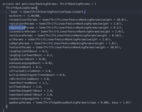 twitter algorithm code is open now let s dive into how tweets are ranked