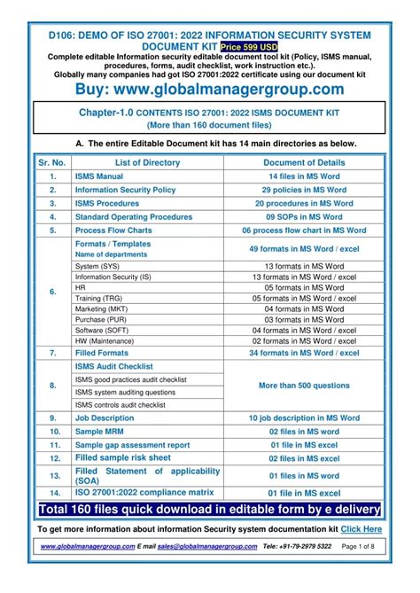 Ppt Iso 27001 2022 Isms Documentation Kit Powerpoint Presentation Free Download Id 11811185