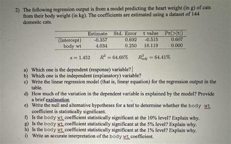 solved the following regression output is from a model