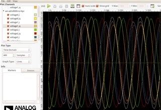 How To Use ADI IIO Oscilloscope Or Libiio C Example For Two Devices ADRV9009 Phy ADRV9009 Phy