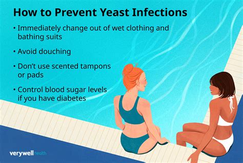 Yellow Green Discharge Female Luteal Phase Discharge What Its