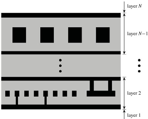 Figure 1 From Efficient Implicitexplicit Time Stepping Scheme With