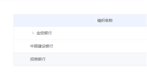 Element树状表格实现element树形表格 Csdn博客