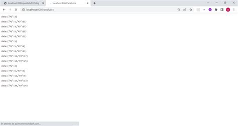 GitHub Achraf Eng Tp Spring Cloud Streams Kafka