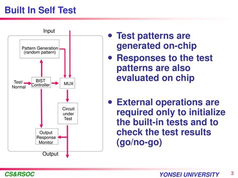 Sungho Kang Yonsei University Ppt Download