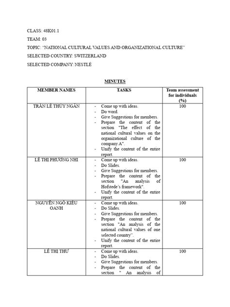 Team 3 Minutes Pdf Human Communication Social Psychology