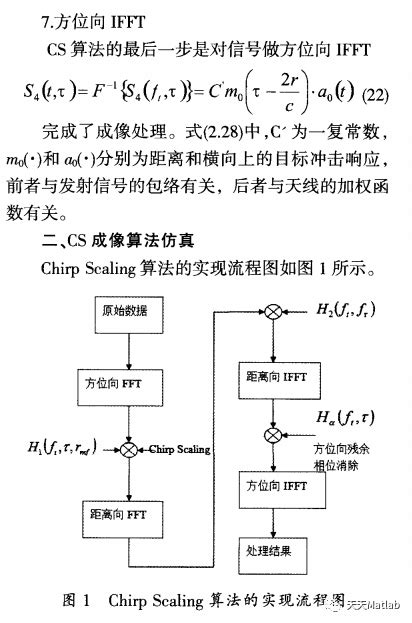 【图像程成像】基于cs算法实现合成孔径雷达成像附matlab代码理想点目标合成孔径雷达cs算法成像 Csdn博客