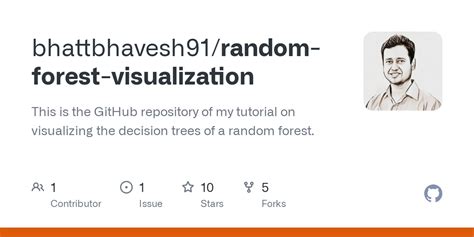 Random Forest Visualization Visualize Decision Tree Of A Random Forest Ipynb At Master