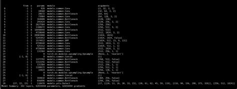 This Yolov3 Spp Structure Is Different From Other Yolov3 Spp · Issue 1903 · Ultralytics Yolov3
