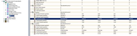 UCS Monitoring Part 1 Collecting And Analyzing UCSM Data Vallard S Blog