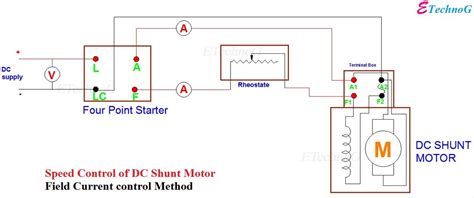 Speed Control Of Dc Shunt Motor Circuit Diagram Motor Circui
