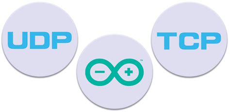 Tcp Socket Arduino