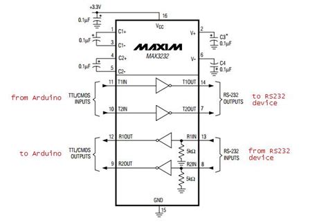 Arduino Pro Micro And MAX 3232 Programming Arduino Forum