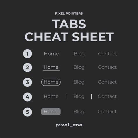 Ui Tabs Design Cheat Sheet Mobile Ui Patterns Ui Design Interactive Design