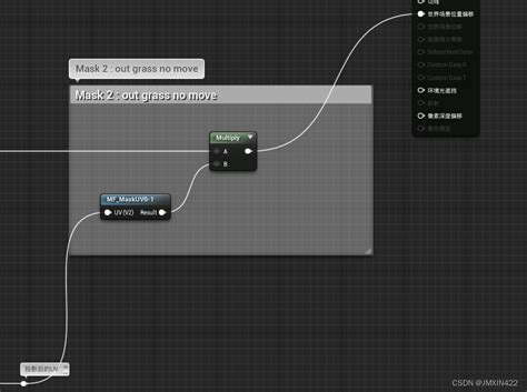 Ue4 Rendertarget应用3——可交互草草地交互 Csdn Csdn博客