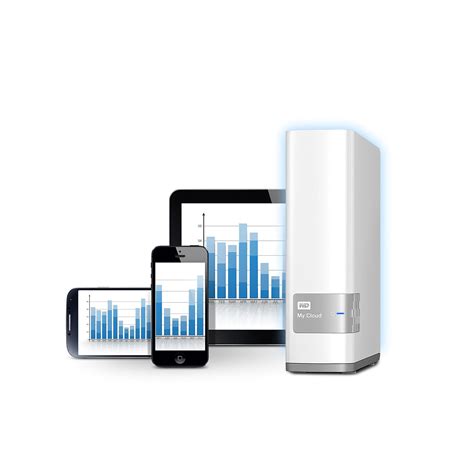 WD My Cloud Personal Network Attached Storage NAS Review
