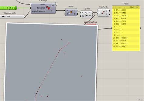 Analyze Polyline Curves Grasshopper Mcneel Forum