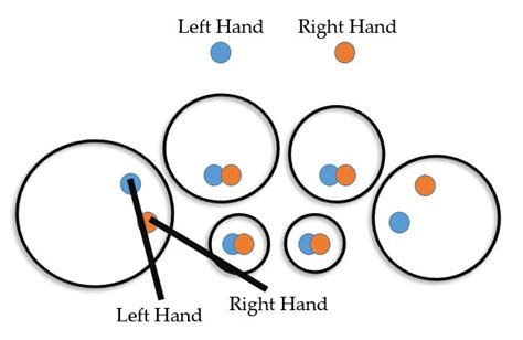 Tenor Drum Playing Positions The Tenor Drummer