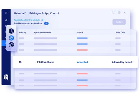 What Is Application Control Features Benefits And Best Practices
