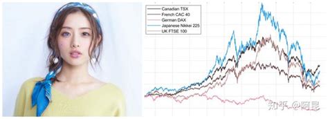 我把matplotlib上的51种配色方案移植到了matlab 知乎