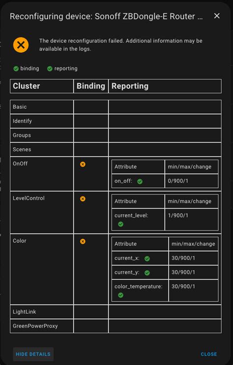 Zigbee Network Optimization A How To Guide For Avoiding Radio