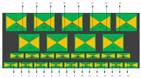 Research On Development 3d Ground Penetrating Radar Acquisition And Control Technology For Road