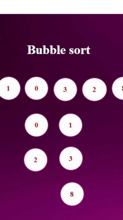 Bubble Sort Algorithm Explained In Second Bubble Sort In C C Youtube