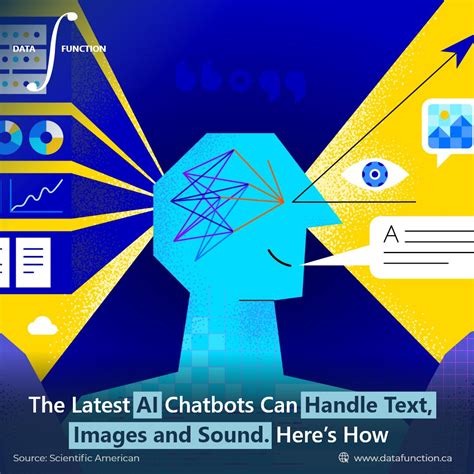 datafunction ai innovation techrevolution chatgpt4 chatgpt4 future technology text