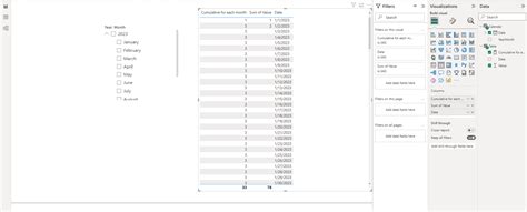 in month run rate by selecting month in slicer microsoft fabric community