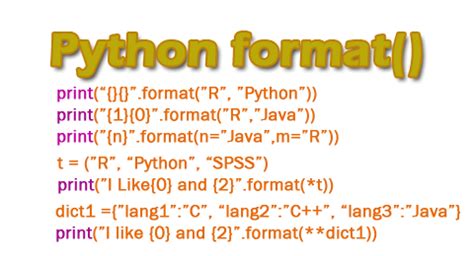 Python中使用format 函数格式化字符串 翔宇亭IT乐园